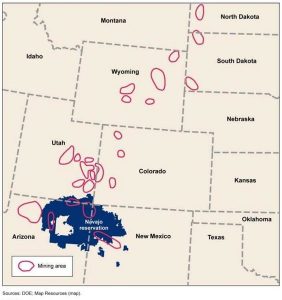 Uranium Mining - Nuclear Museum